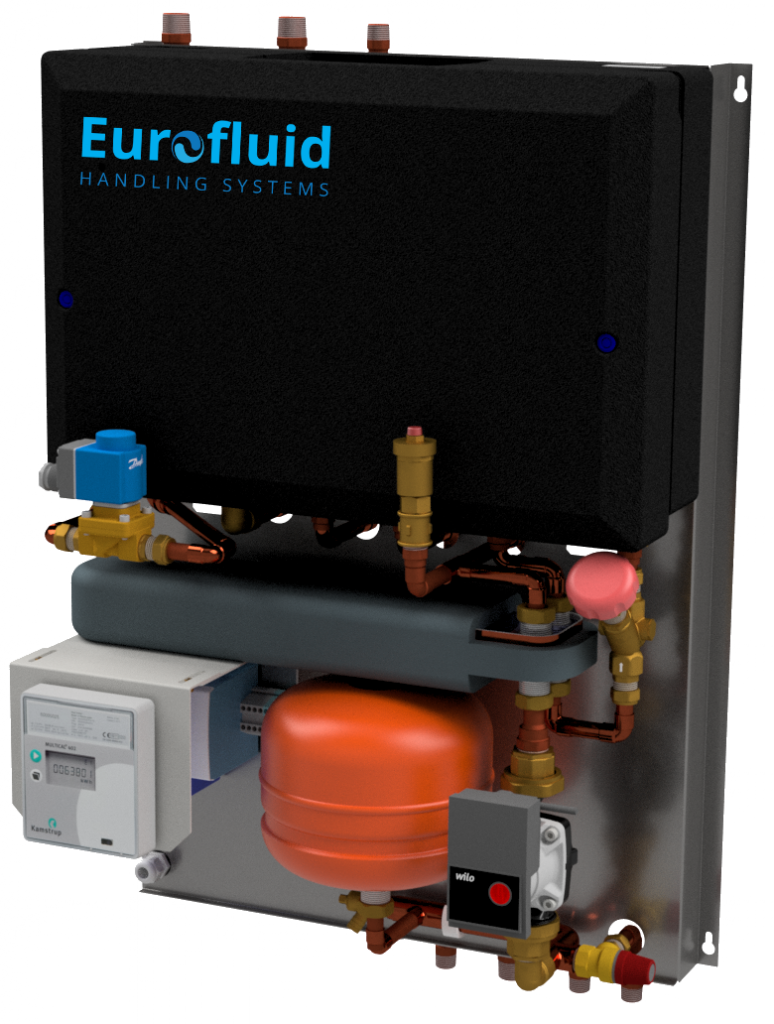 HEAT INTERFACE UNITS - Euro Fluid - Heating and Hot Water Specialists